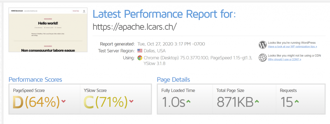 Litespeed vs Nginx vs Apache: Which Web Server Is the Best?
