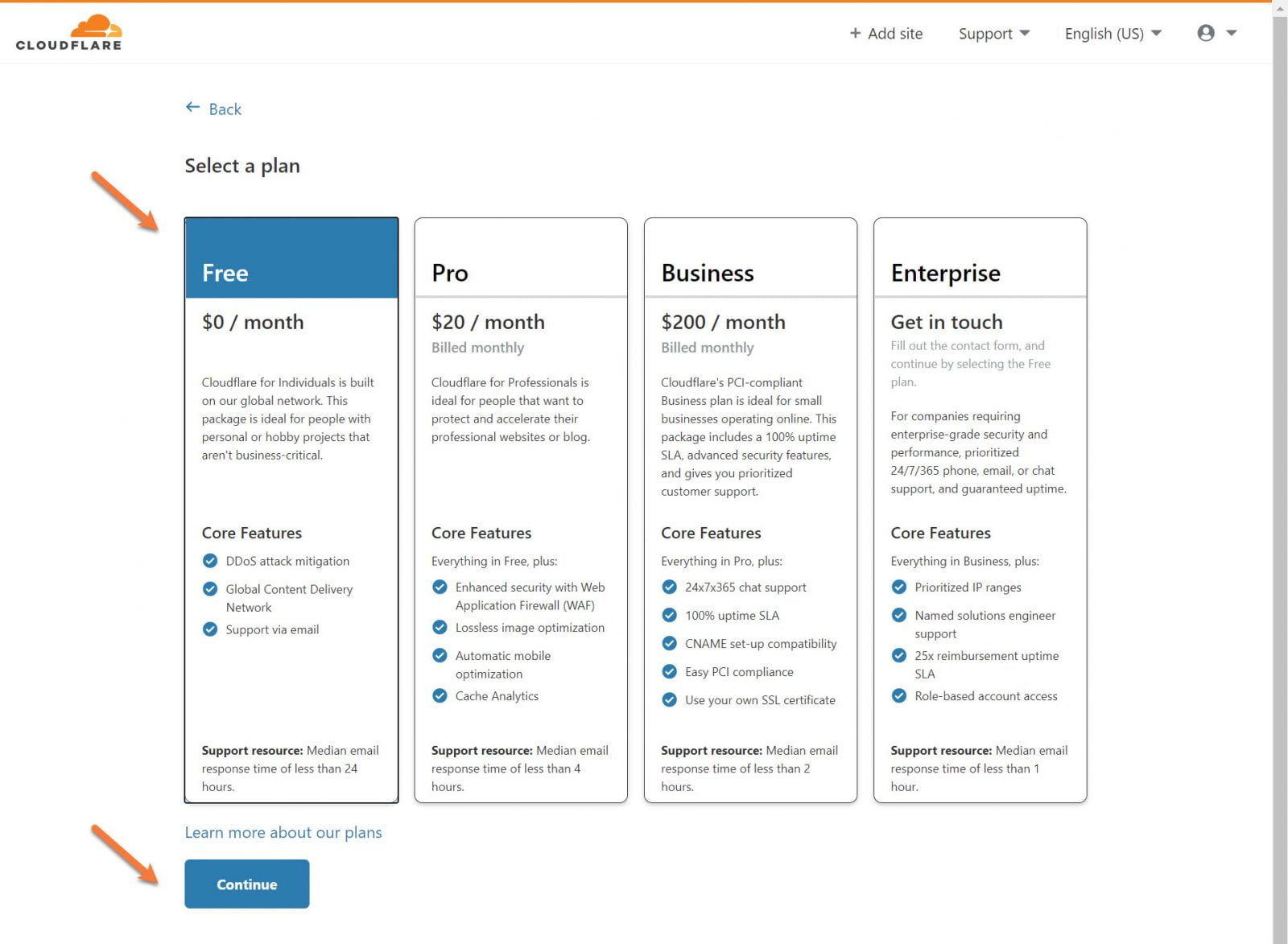 How To Enable and Setup Cloudflare on Your Website
