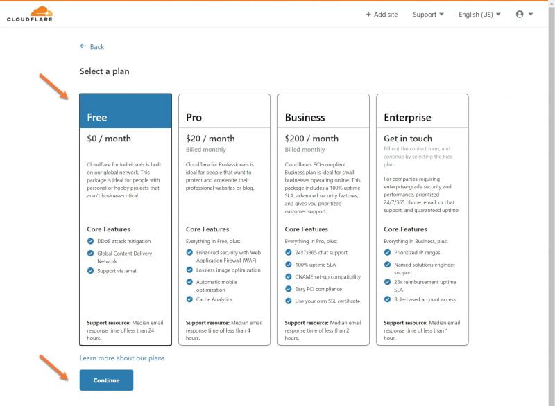 How To Enable and Setup Cloudflare on Your Website