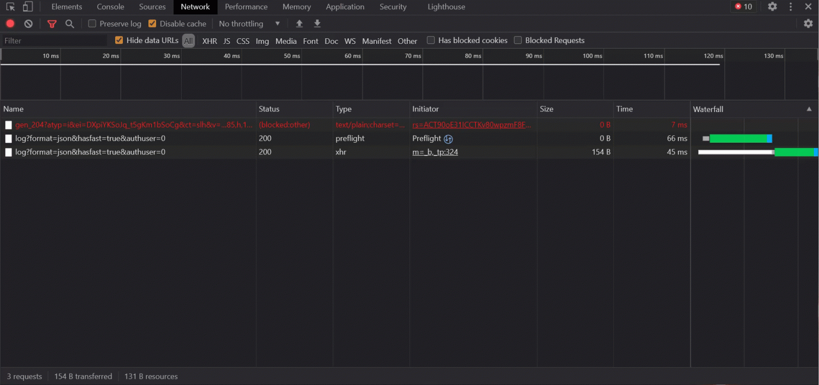domcontent – ChemiCloud Blog