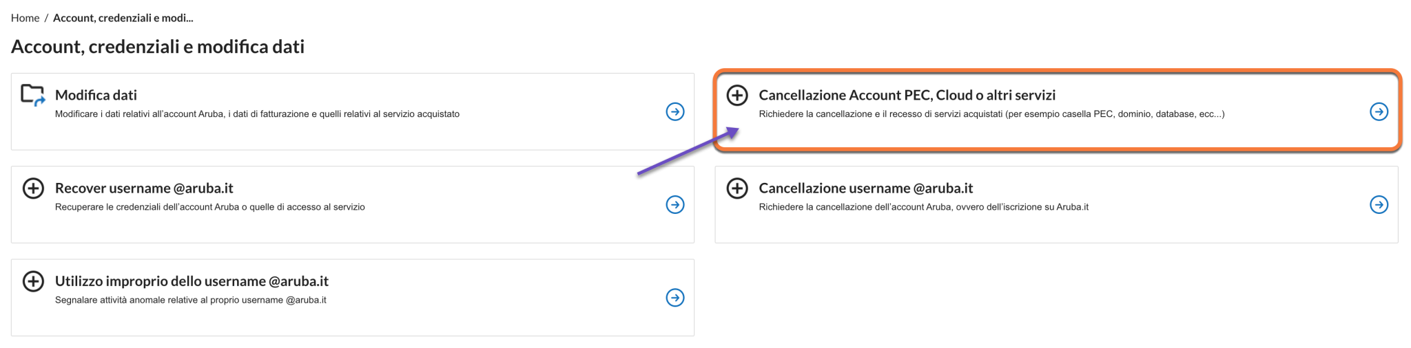 Come cancellare il tuo account Aruba.it e migrare altrove