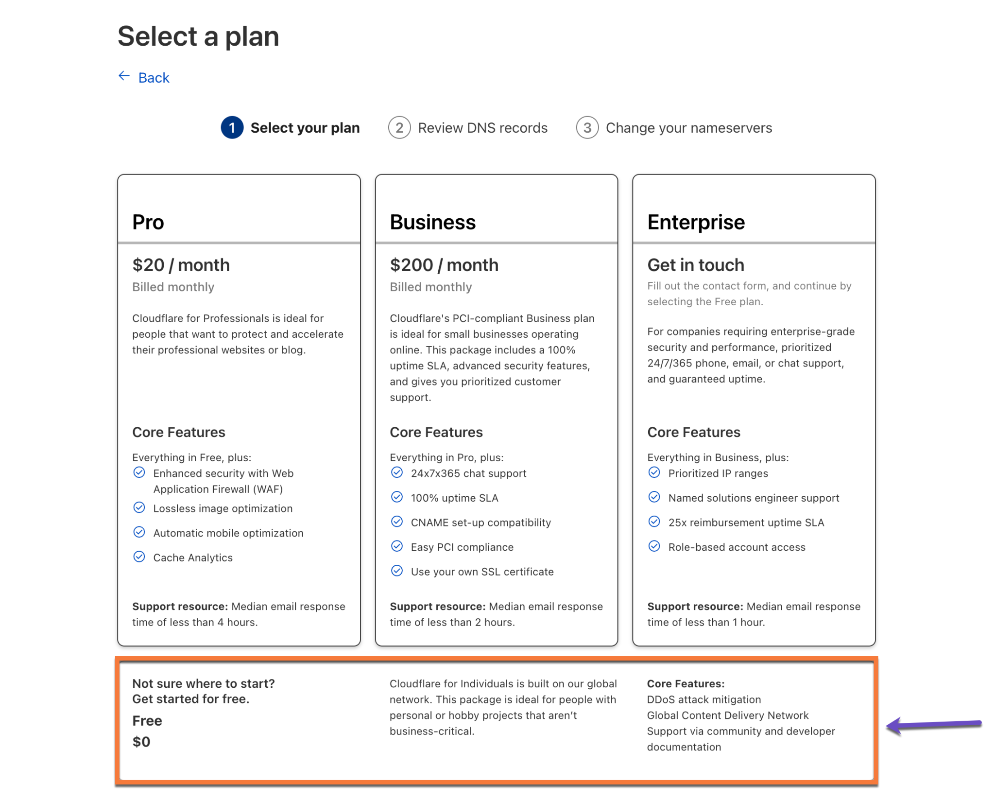 How to Easily Enable Cloudflare in cPanel