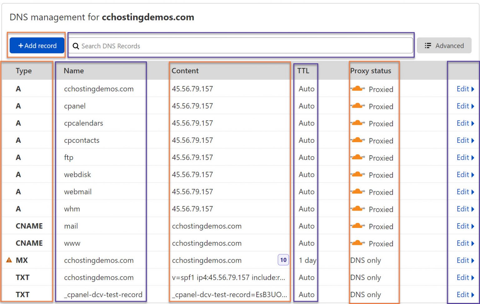 How to Manage DNS in Cloudflare
