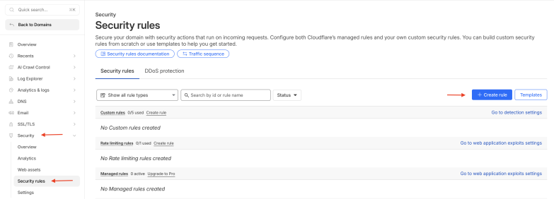How to Block Traffic from Specific Countries in Cloudflare